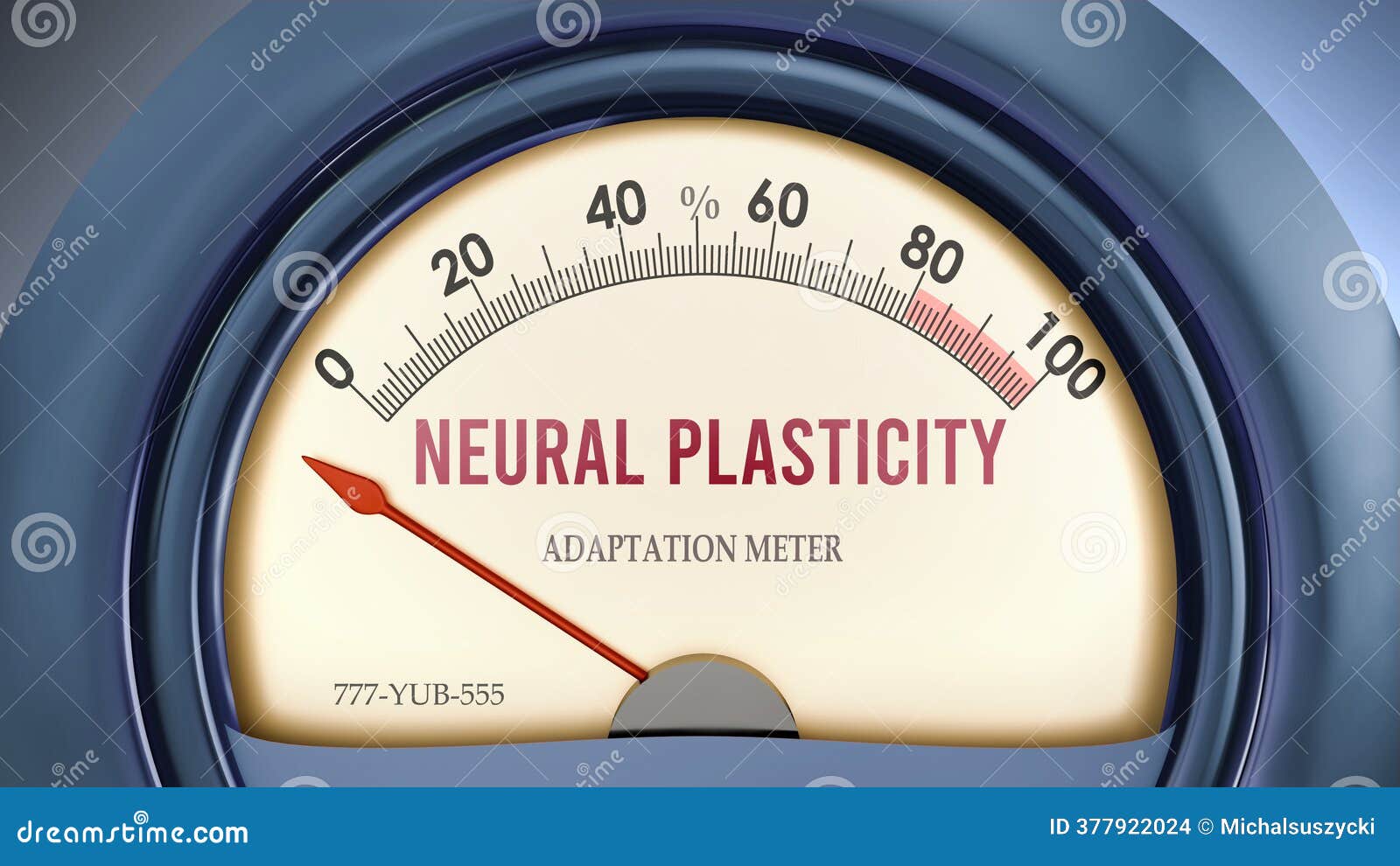 Neural Plasticity Complex Like A Puzzle - Pictured As Word Neural ...