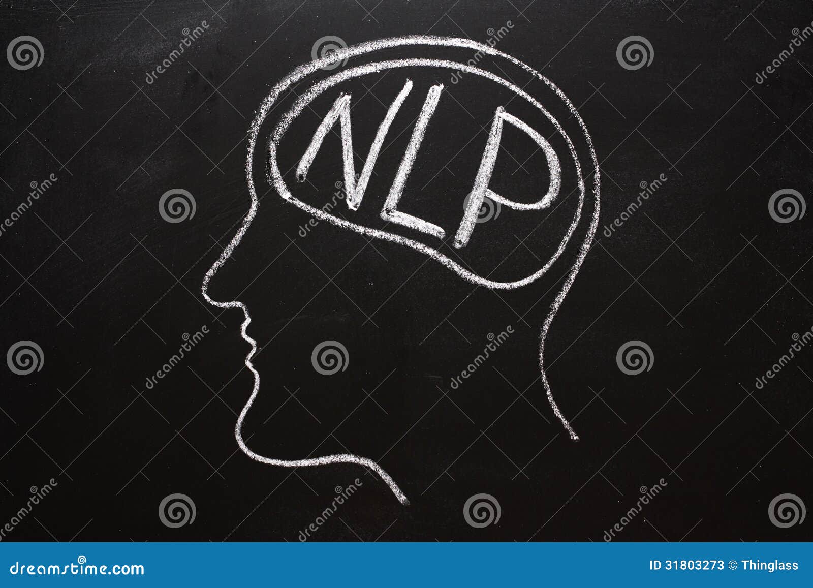 Neuro-Linguistic Programming Stock Image - Image of blackboard ... Neuro-Linguistic Programming Stock Image - Image of blackboard ...
