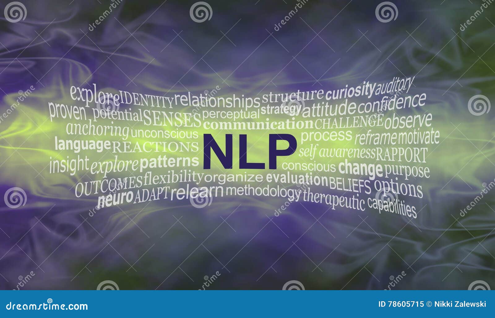 Neuro Linguistic Programming Word Cloud Banner Royalty-Free Stock Photo ... Neuro Linguistic Programming Word Cloud Banner Royalty-Free Stock Photo ...