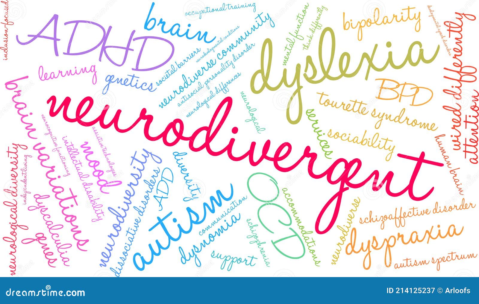 Neurodivergent Word Cloud stock vector. Illustration of differently ...