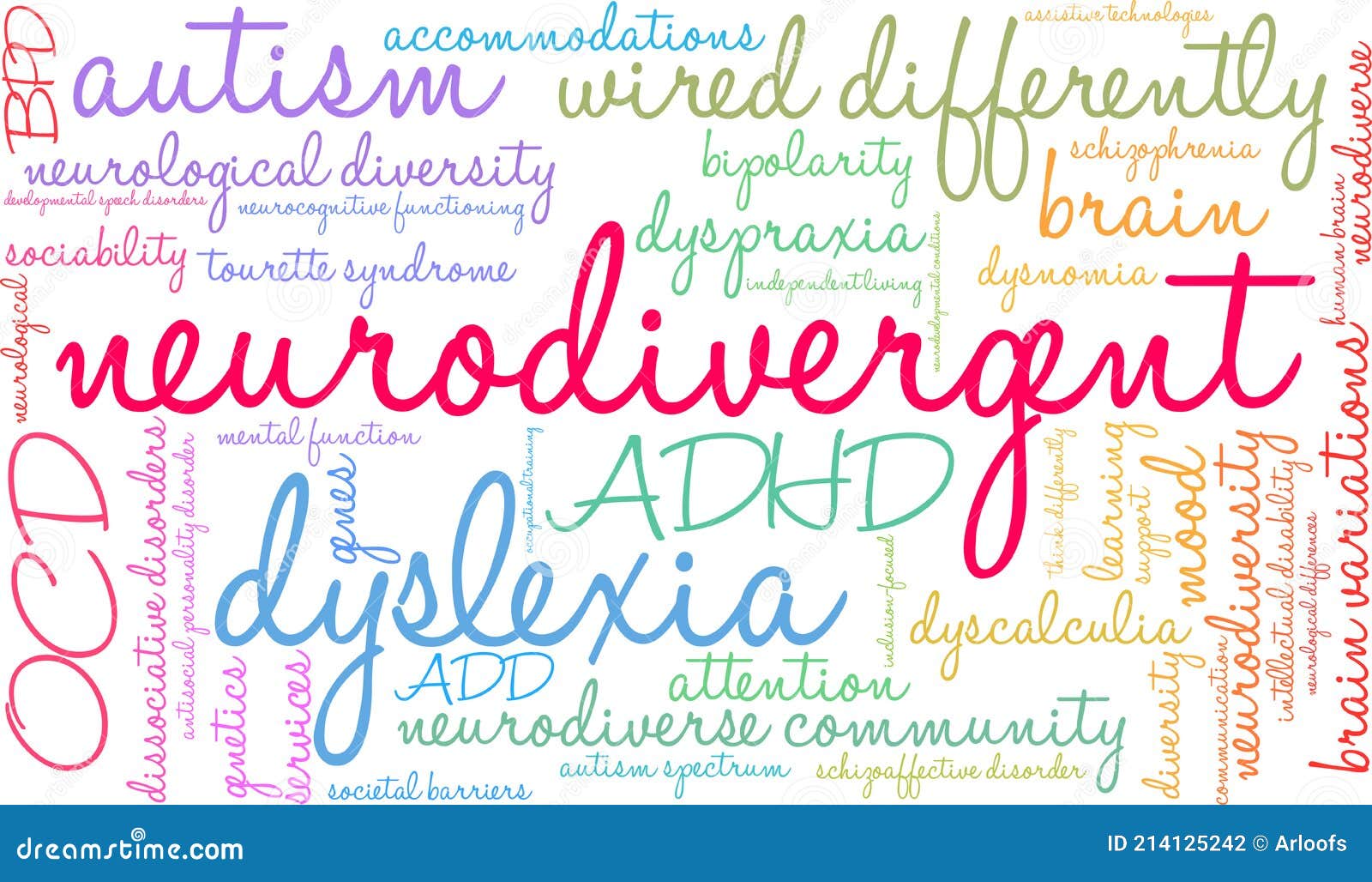 Neurodivergent Word Cloud stock vector. Illustration of dyslexia ...
