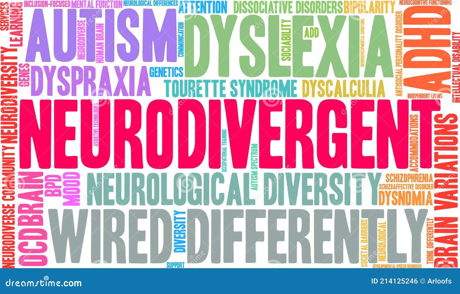 Neurodivergent Word Cloud stock vector. Illustration of human - 214125246