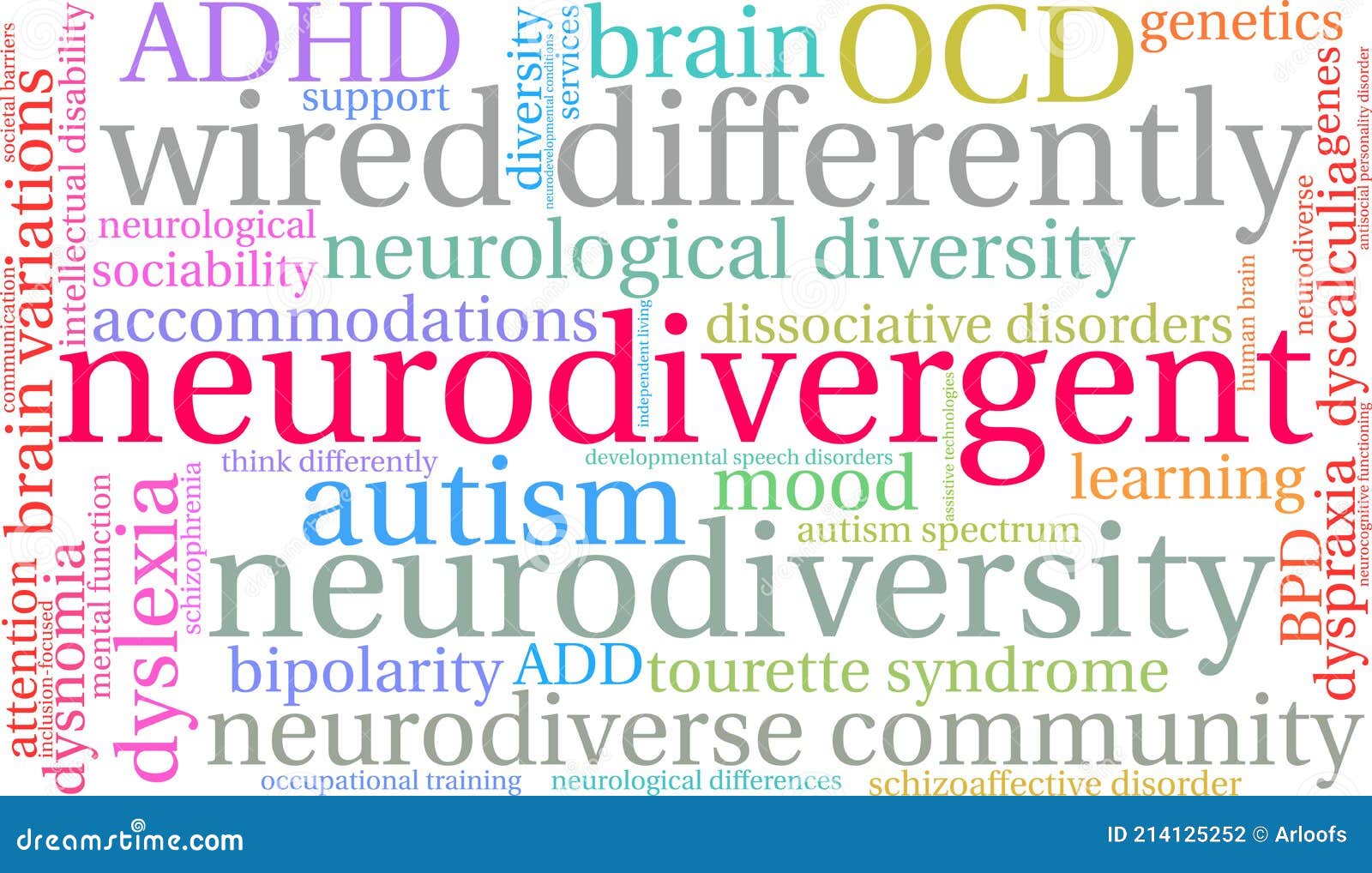 Neurodivergent Word Cloud stock vector. Illustration of differently ...