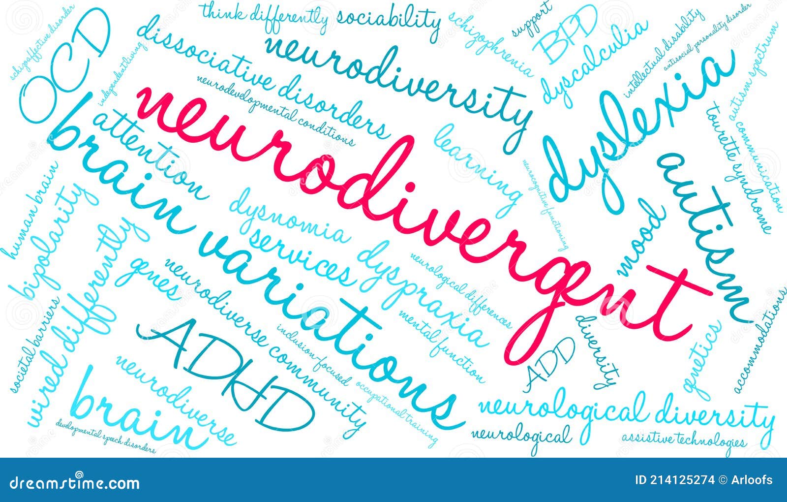 Neurodivergent Word Cloud stock vector. Illustration of assistive ...