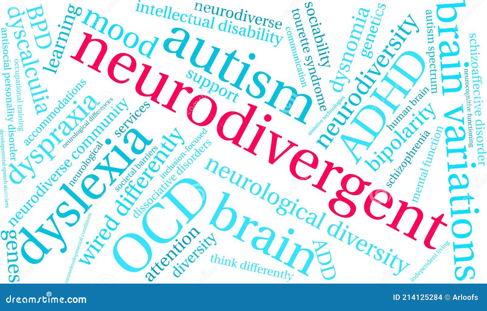 Neurodivergent Word Cloud stock vector. Illustration of function ...