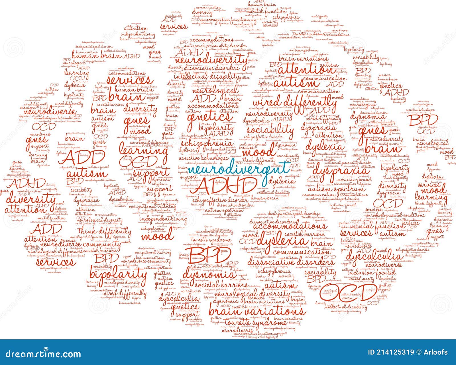 Neurodivergent Word Cloud stock vector. Illustration of diversity ...