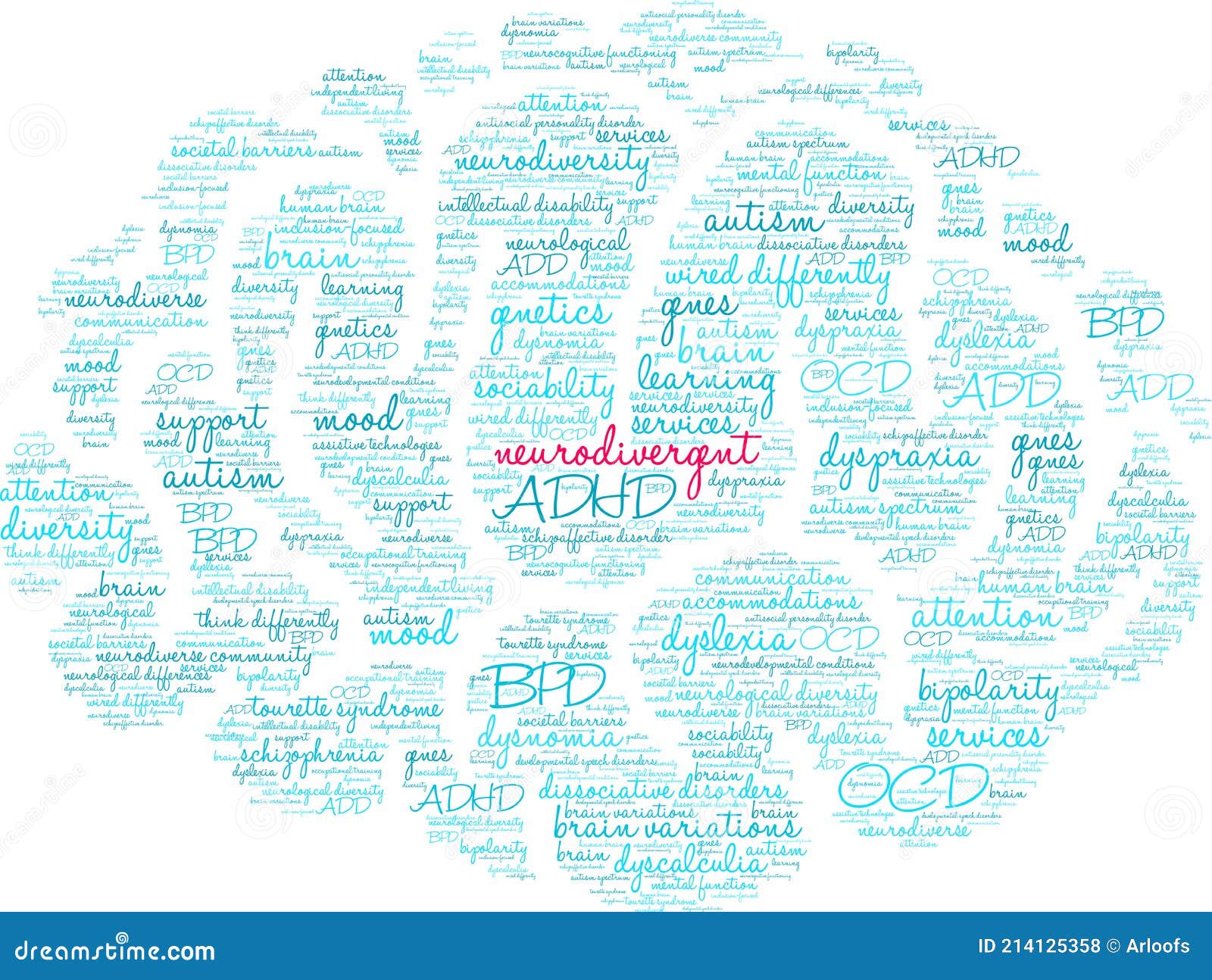 Neurodivergent Word Cloud stock vector. Illustration of function ...