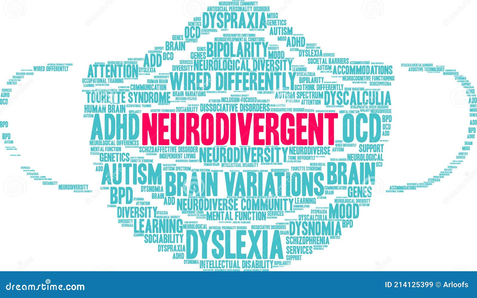 Neurodivergent Word Cloud stock vector. Illustration of communication ...