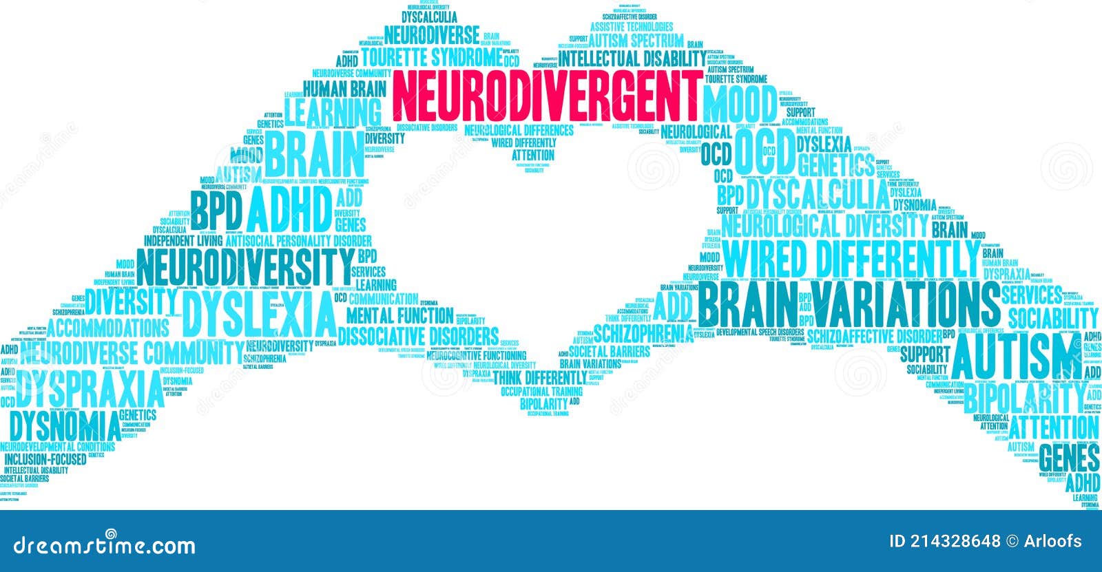 Neurodivergent Word Cloud stock vector. Illustration of conditions ...