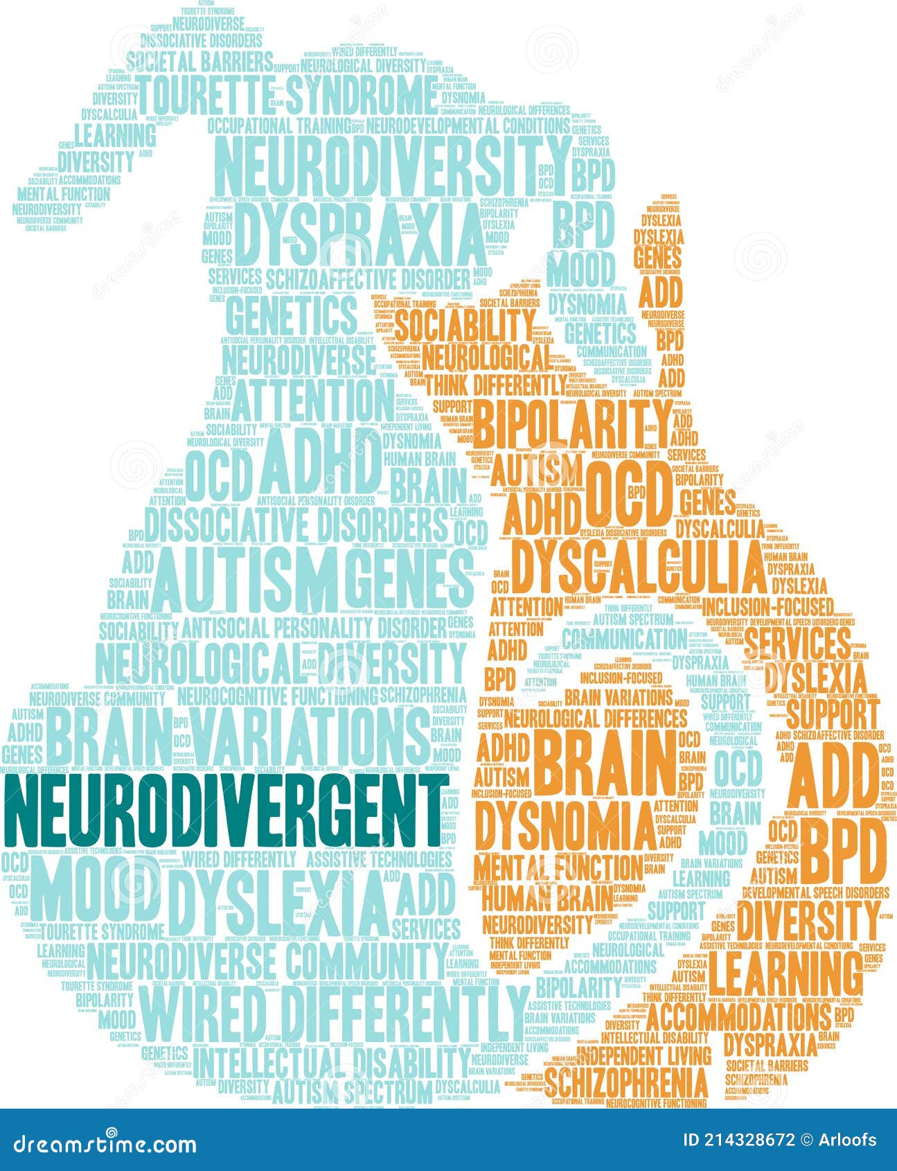 Neurodivergent Word Cloud stock vector. Illustration of autistic ...