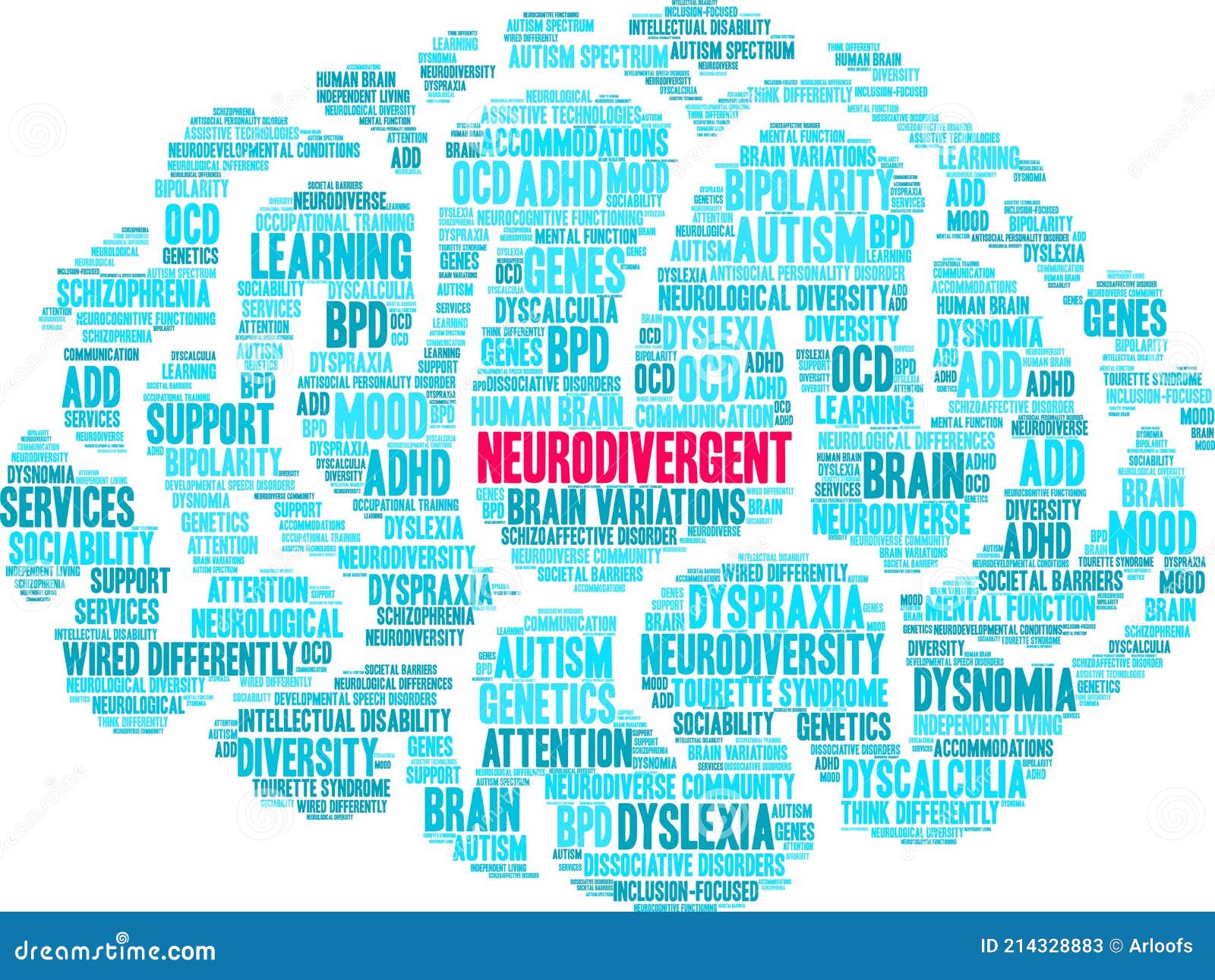 Neurodivergent Word Cloud stock vector. Illustration of brain - 214328883