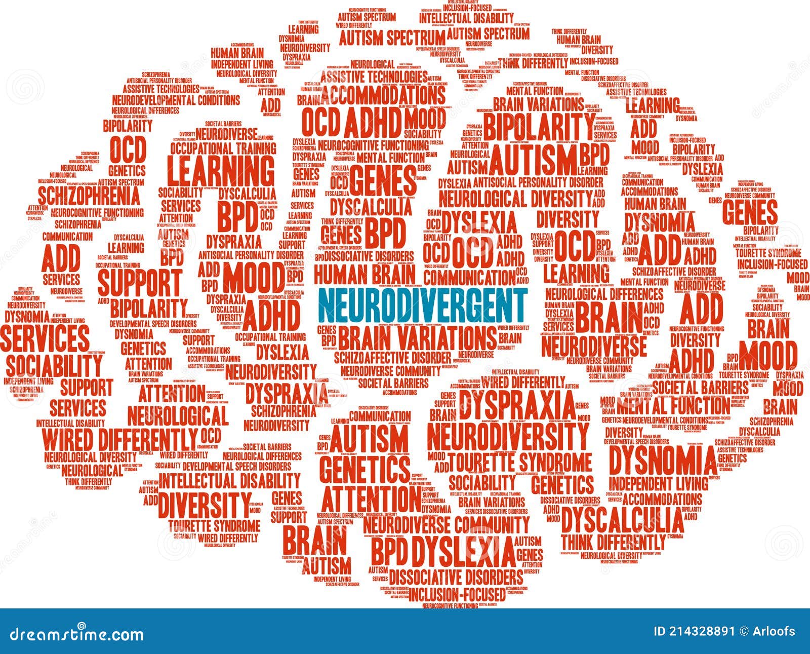Neurodivergent Word Cloud stock vector. Illustration of autism - 214328891