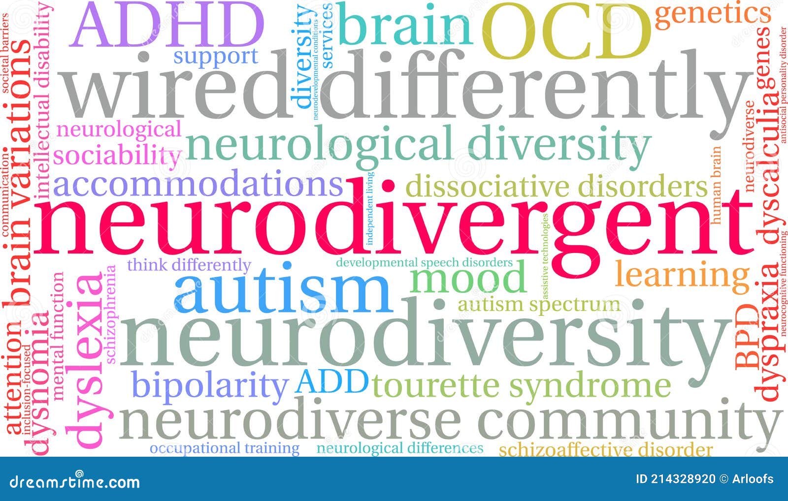 Neurodivergent Word Cloud stock vector. Illustration of attention ...