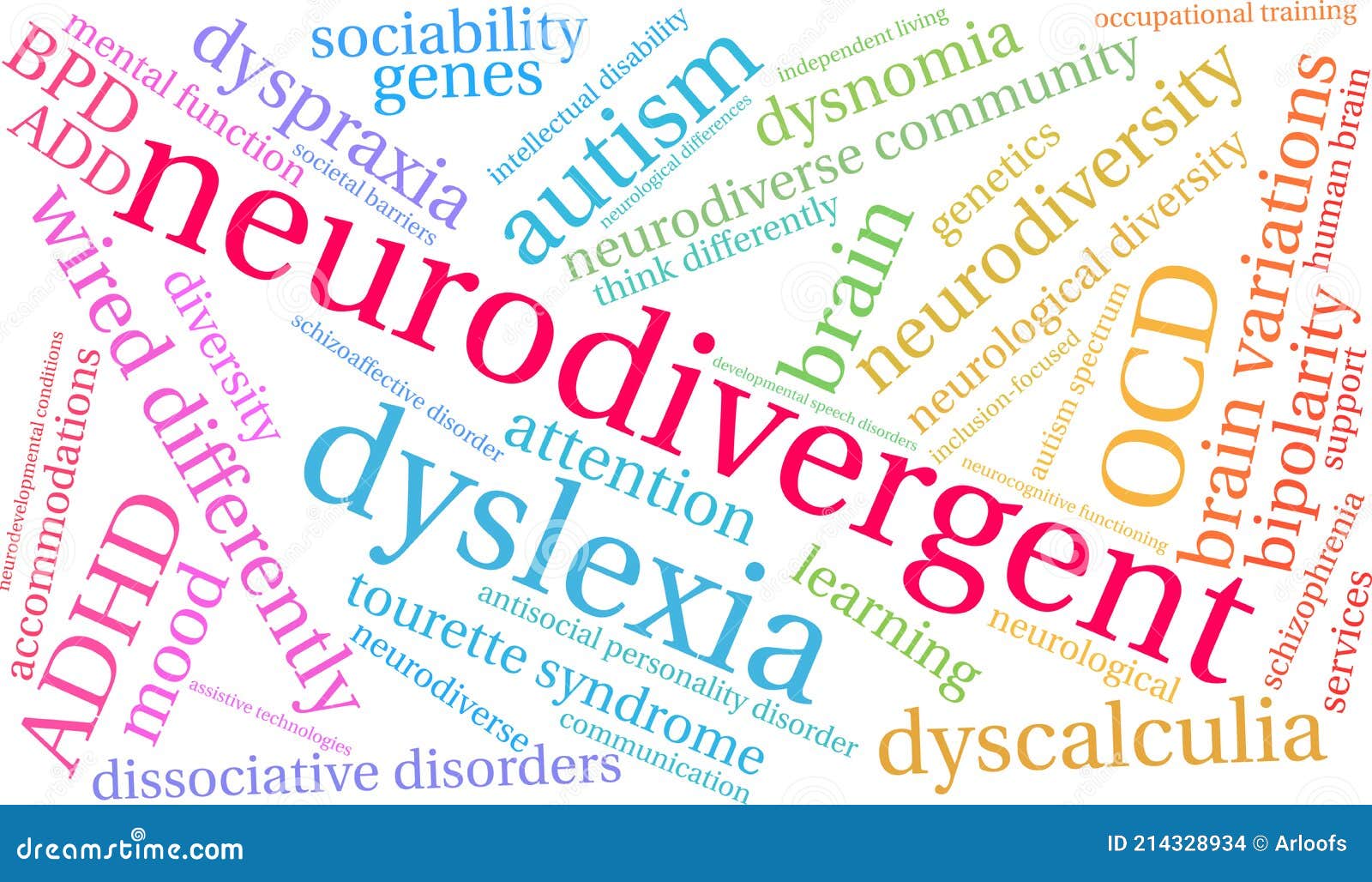 Neurodivergent Word Cloud stock vector. Illustration of focused - 214328934