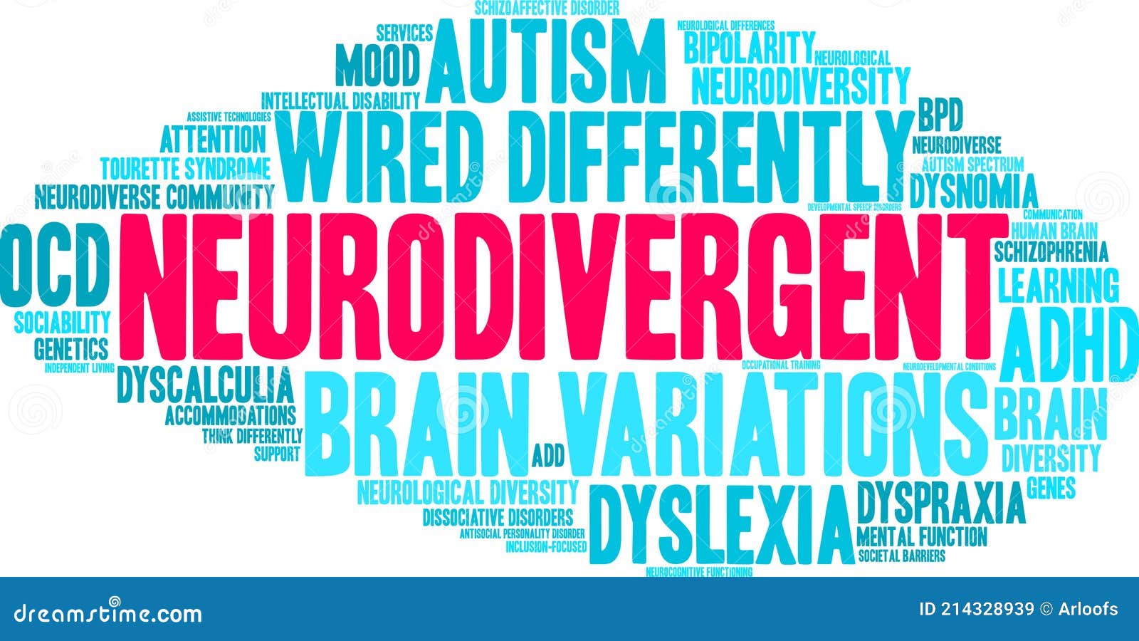Neurodivergent Word Cloud stock vector. Illustration of disorders ...