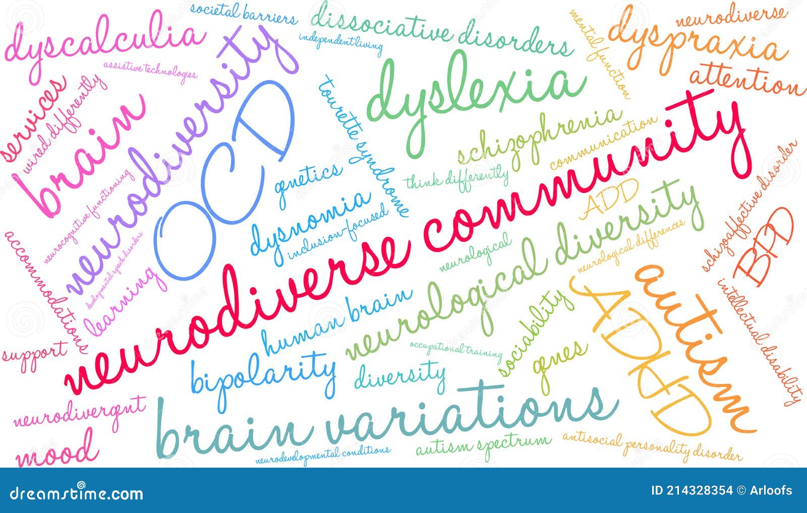 Neurodiverse Community Word Cloud Stock Vector - Illustration of ...