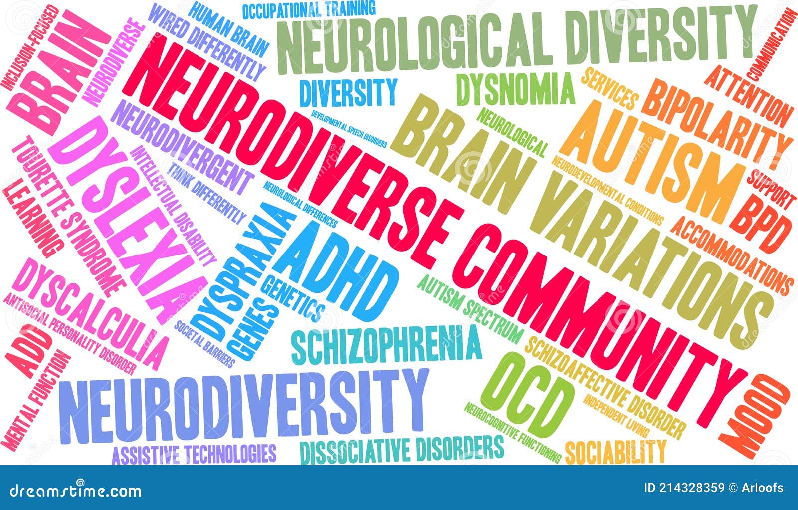 Neurodiverse Community Word Cloud Stock Vector - Illustration of adhd ...