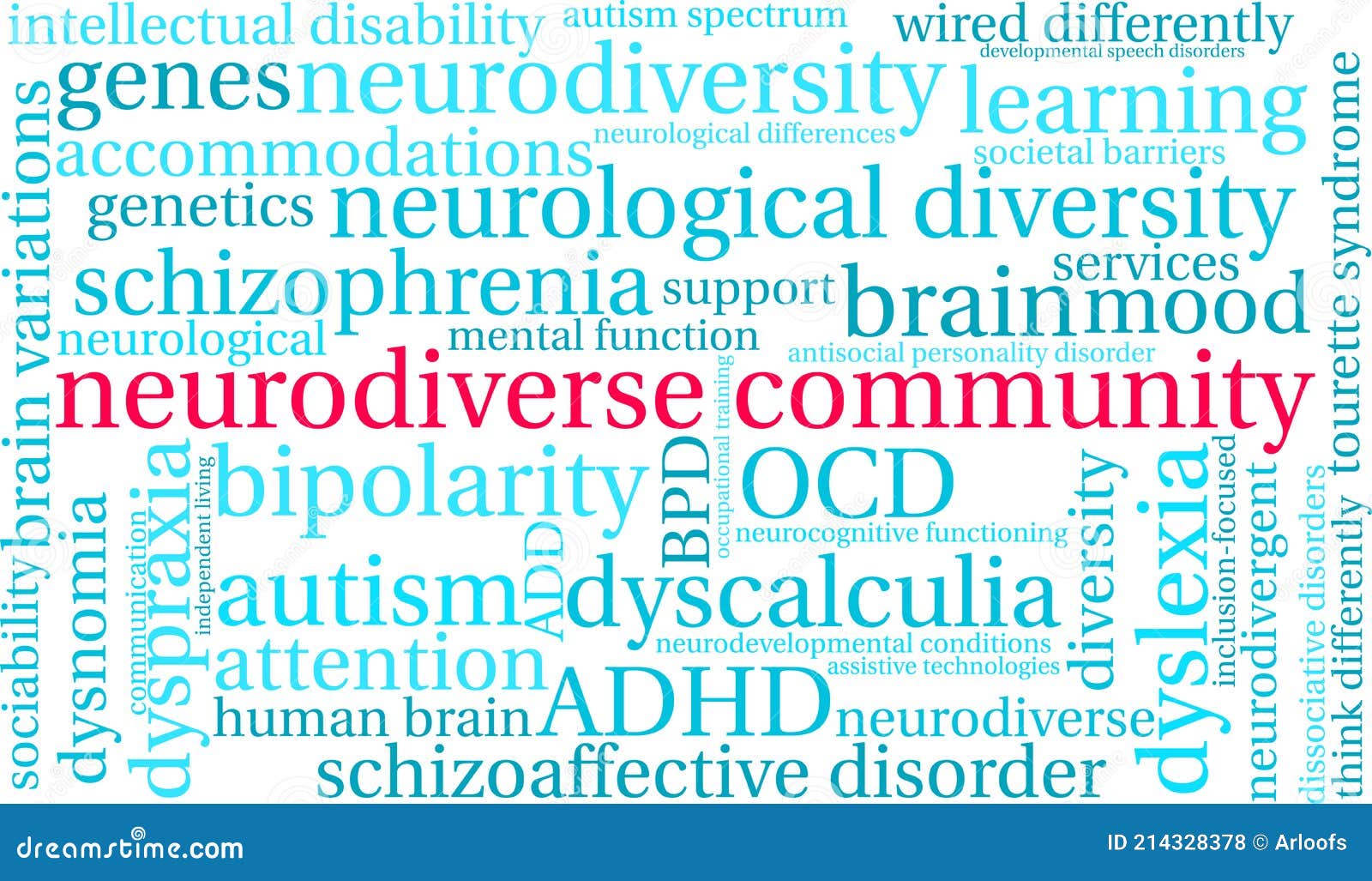 Neurodiverse Community Word Cloud Stock Vector - Illustration of ...