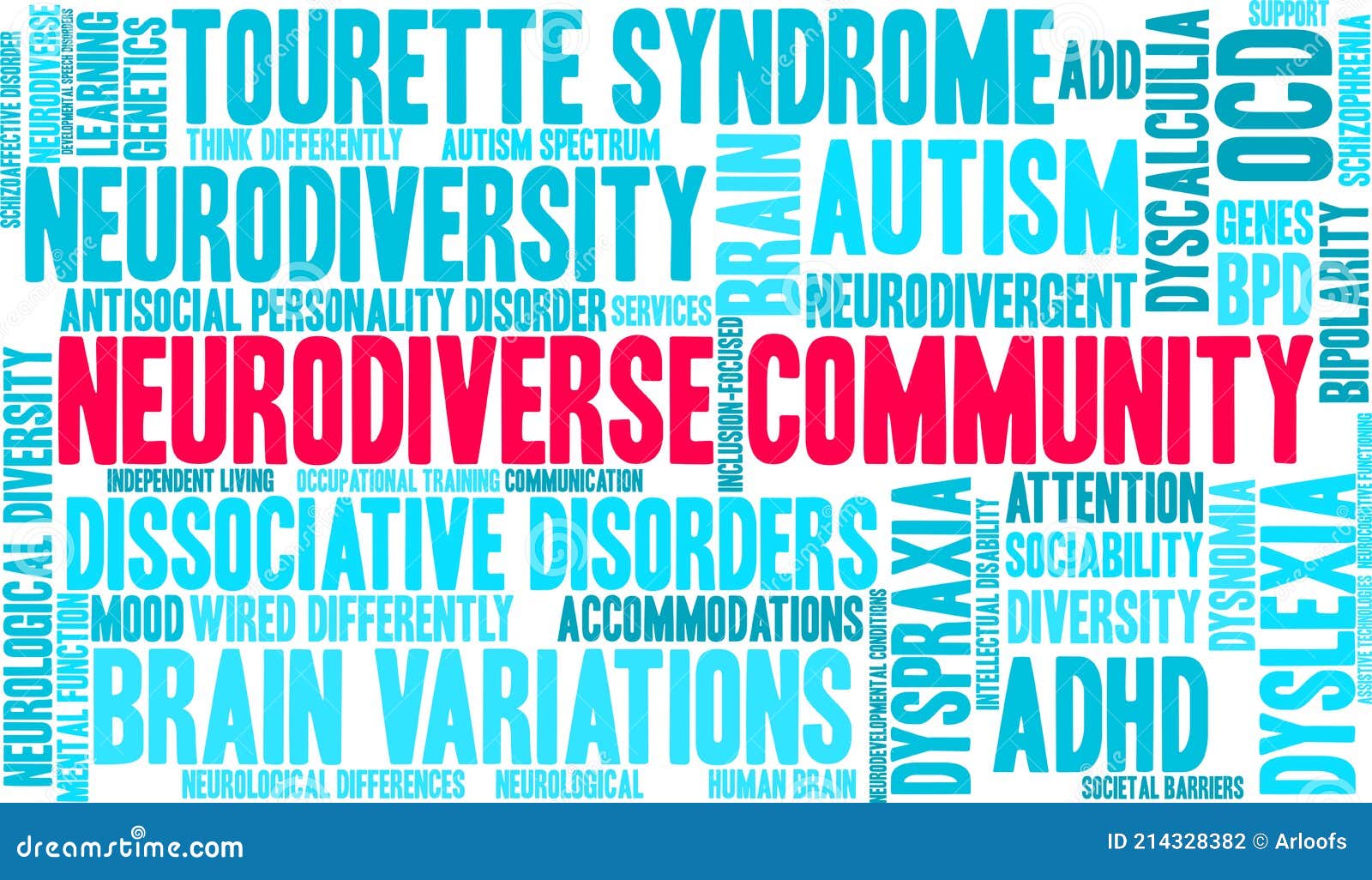Neurodiverse Community Word Cloud Stock Vector - Illustration of ...