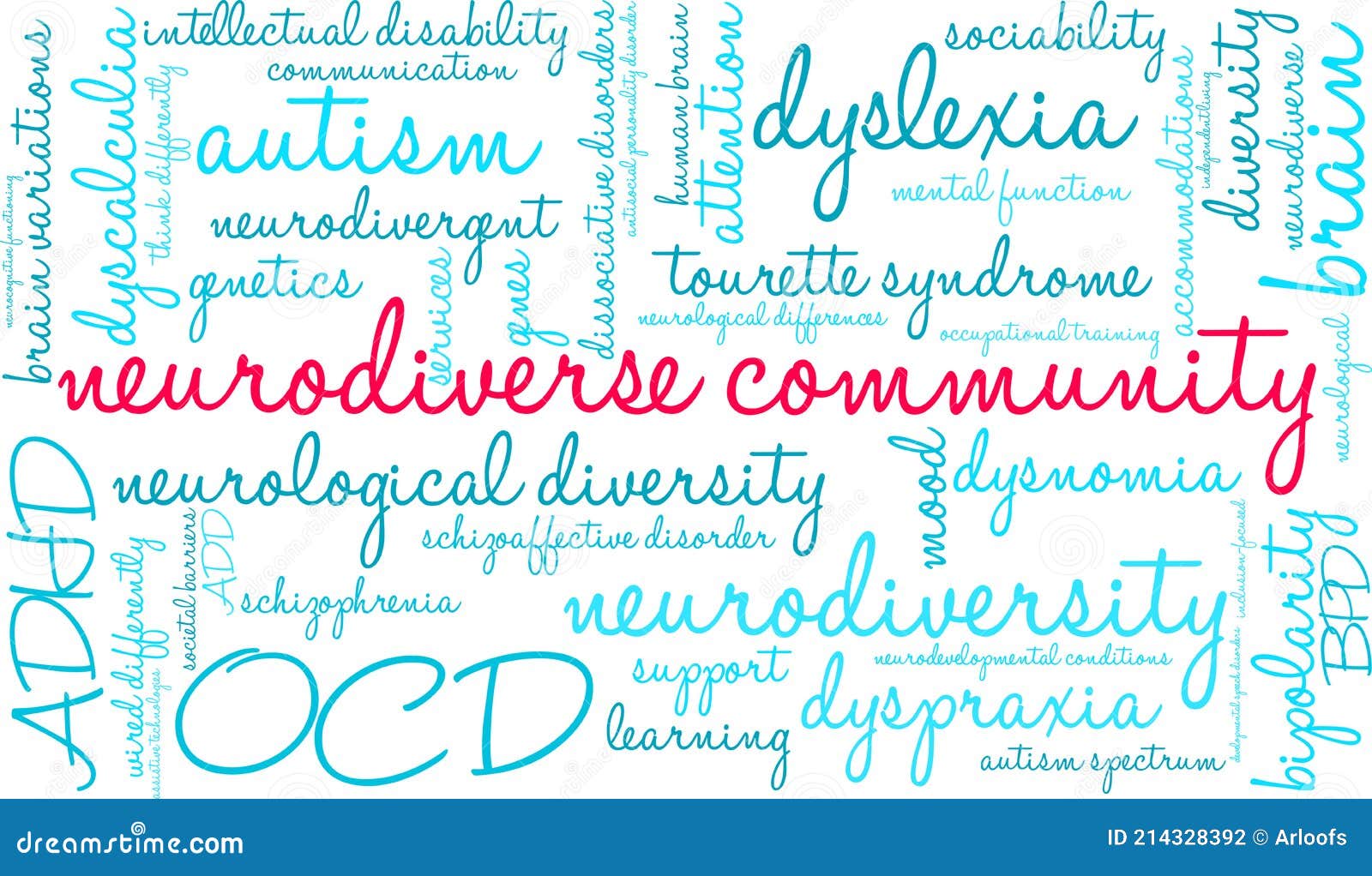 Neurodiverse Community Word Cloud Stock Vector - Illustration of ...