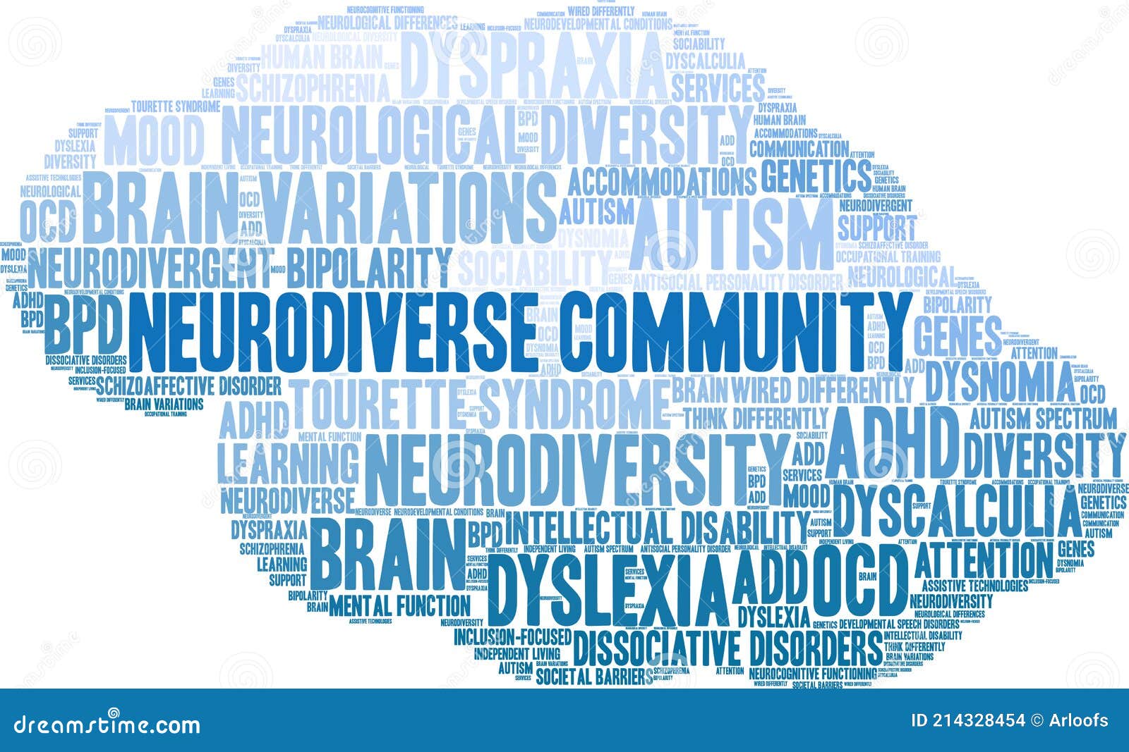 Neurodiverse Community Word Cloud Stock Vector - Illustration of ...