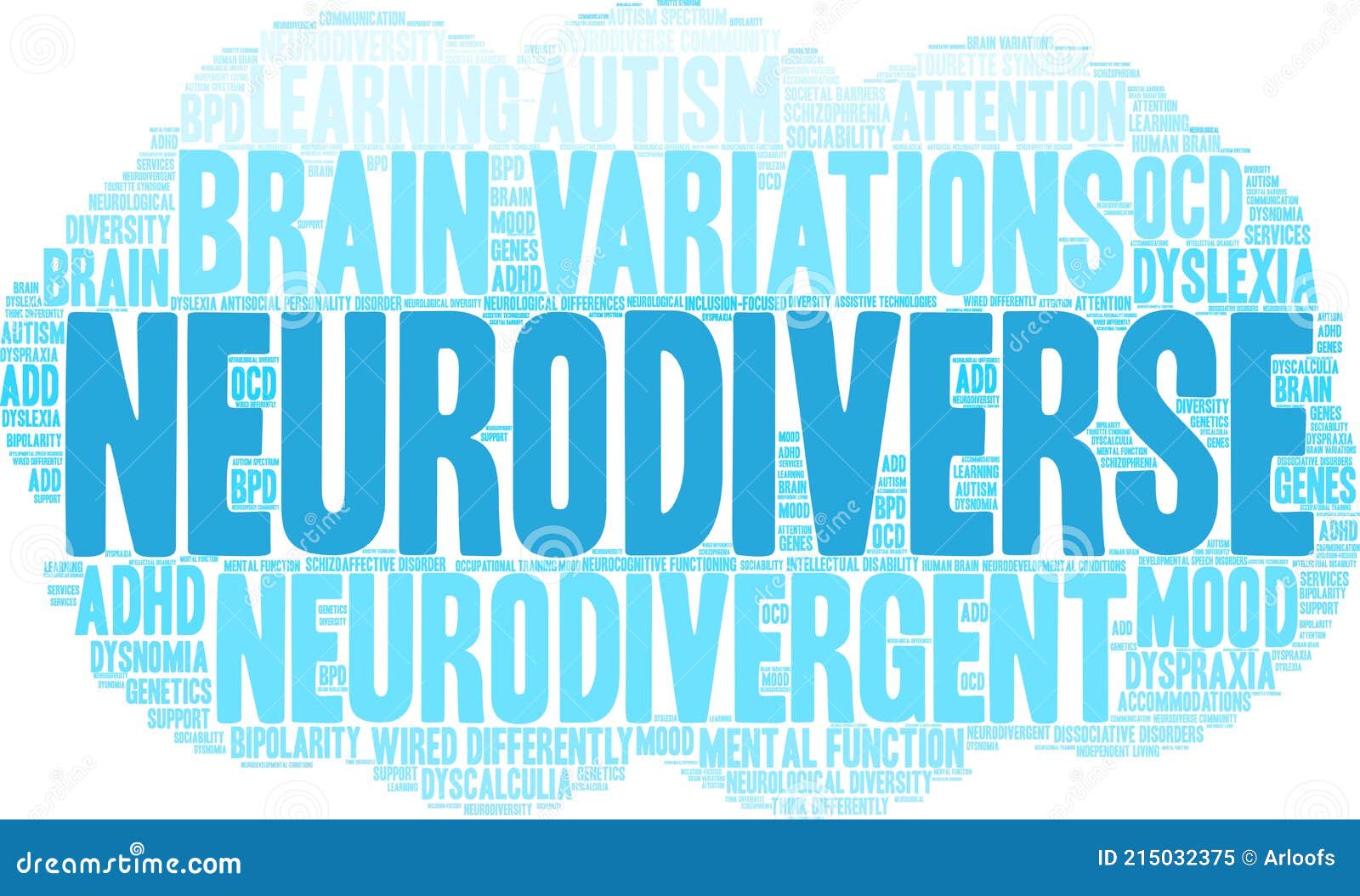Neurodiverse Word Cloud stock vector. Illustration of autism - 215032375