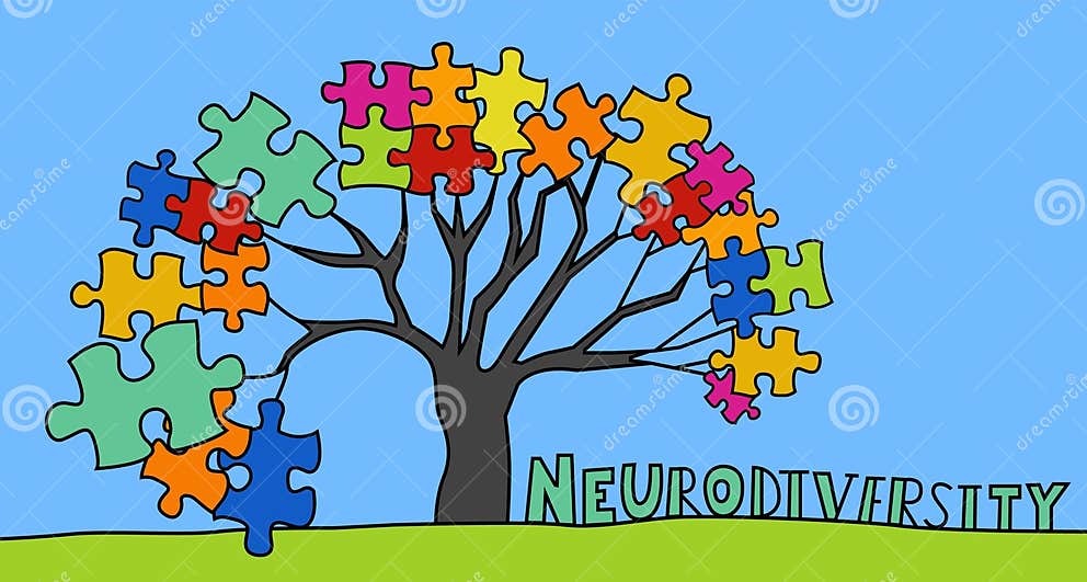 Neurodiversity Poster. a Tree with Puzzle Pieces in a Shape of a Brain ...