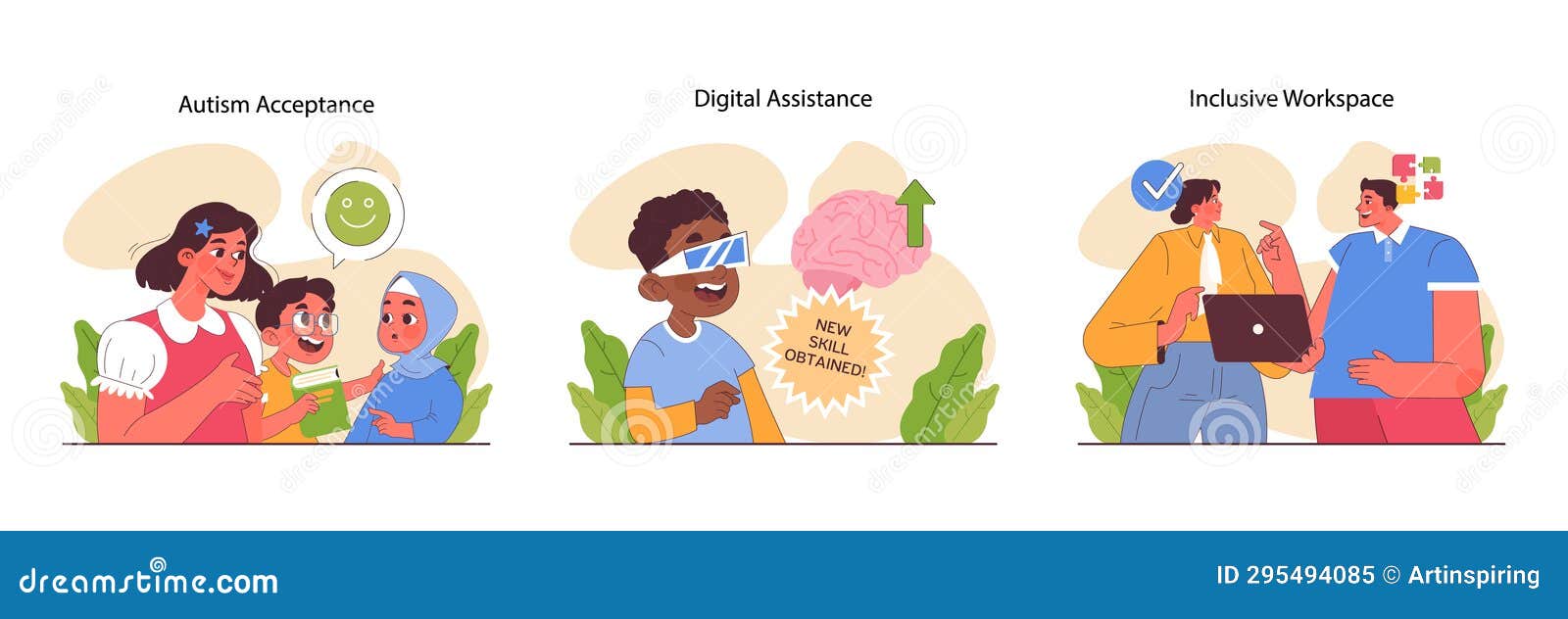 Neurodiversity Set. Cognitive Development Spectrum. Mental Health ...