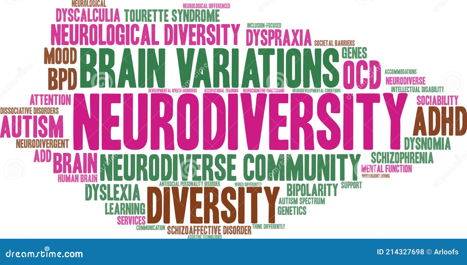 Neurodiversity Word Cloud stock vector. Illustration of differences ...
