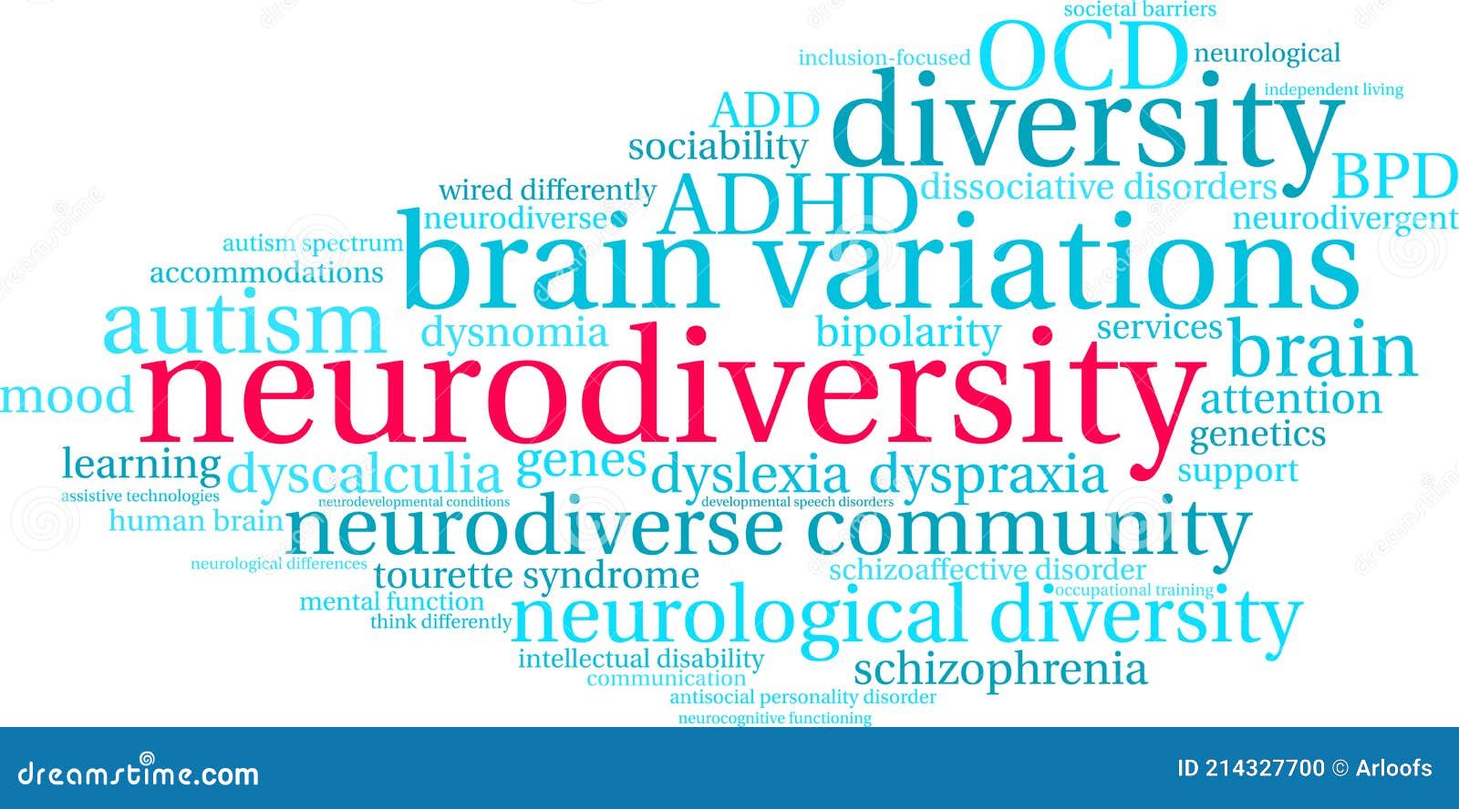 Neurodiversity Word Cloud stock vector. Illustration of autistic ...