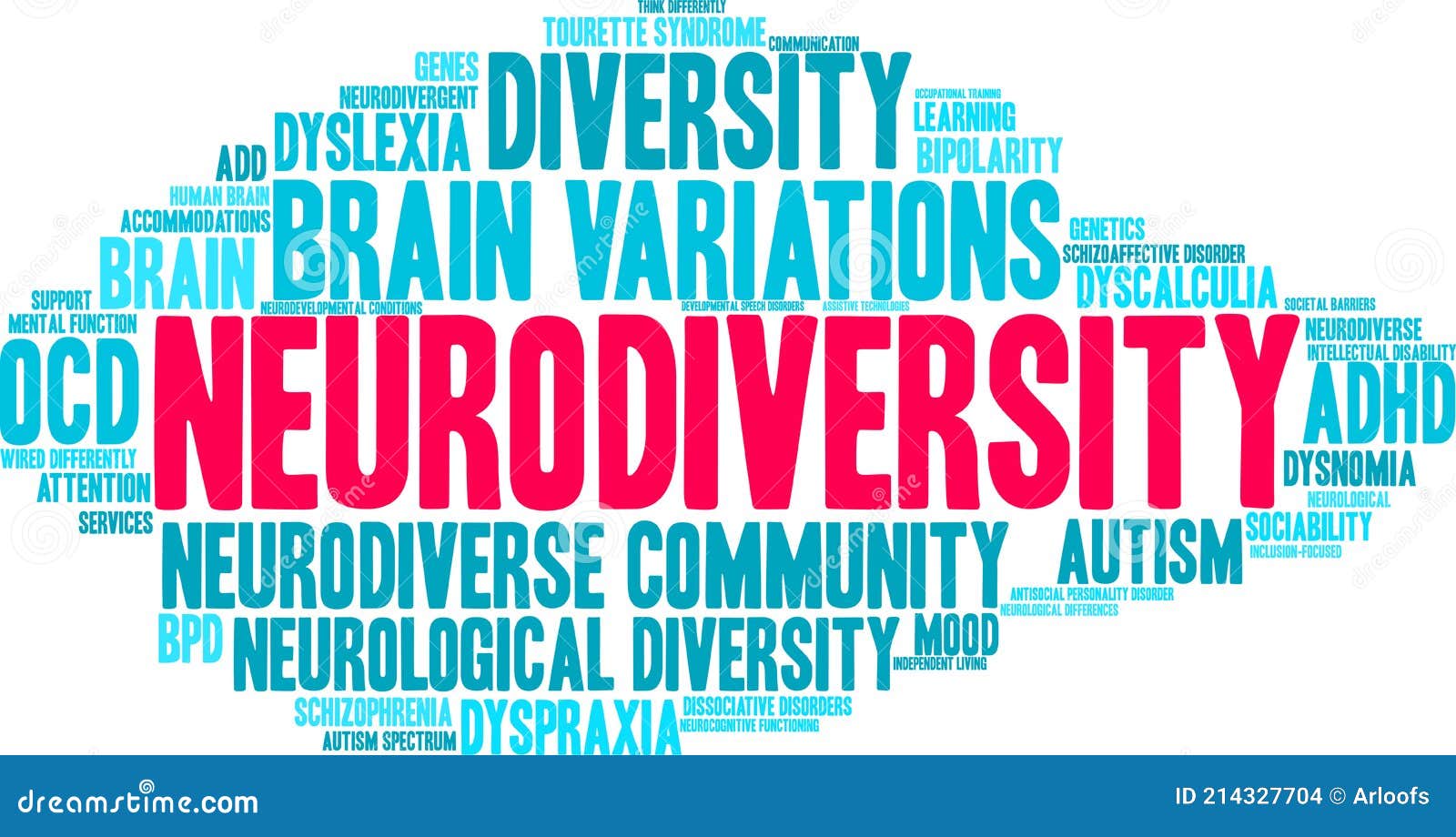 Neurodiversity Word Cloud stock vector. Illustration of barriers ...