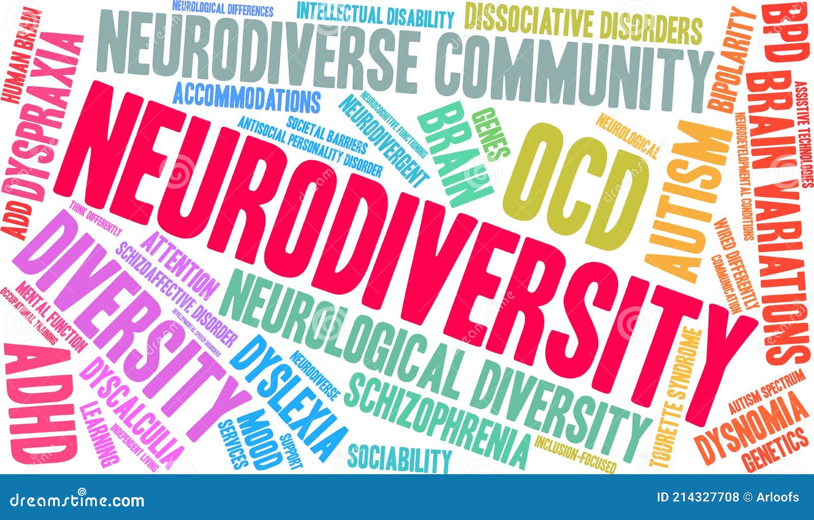 Neurodiversity Word Cloud stock vector. Illustration of communication ...
