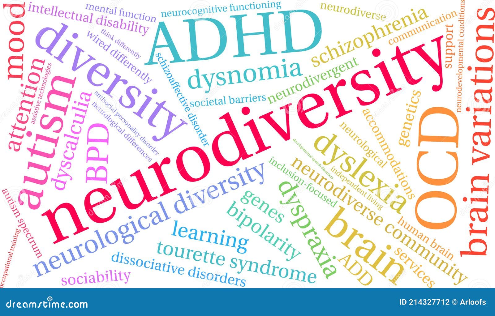 Neurodiversity Word Cloud stock vector. Illustration of autism - 214327712