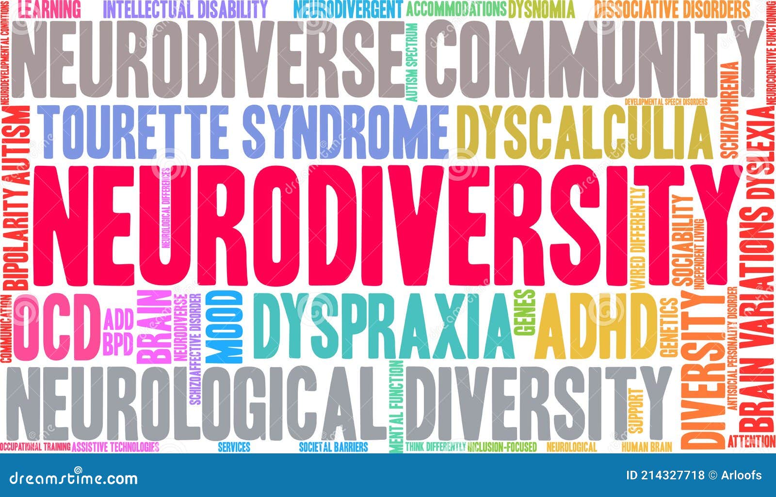 Neurodiversity Word Cloud stock vector. Illustration of genes - 214327718