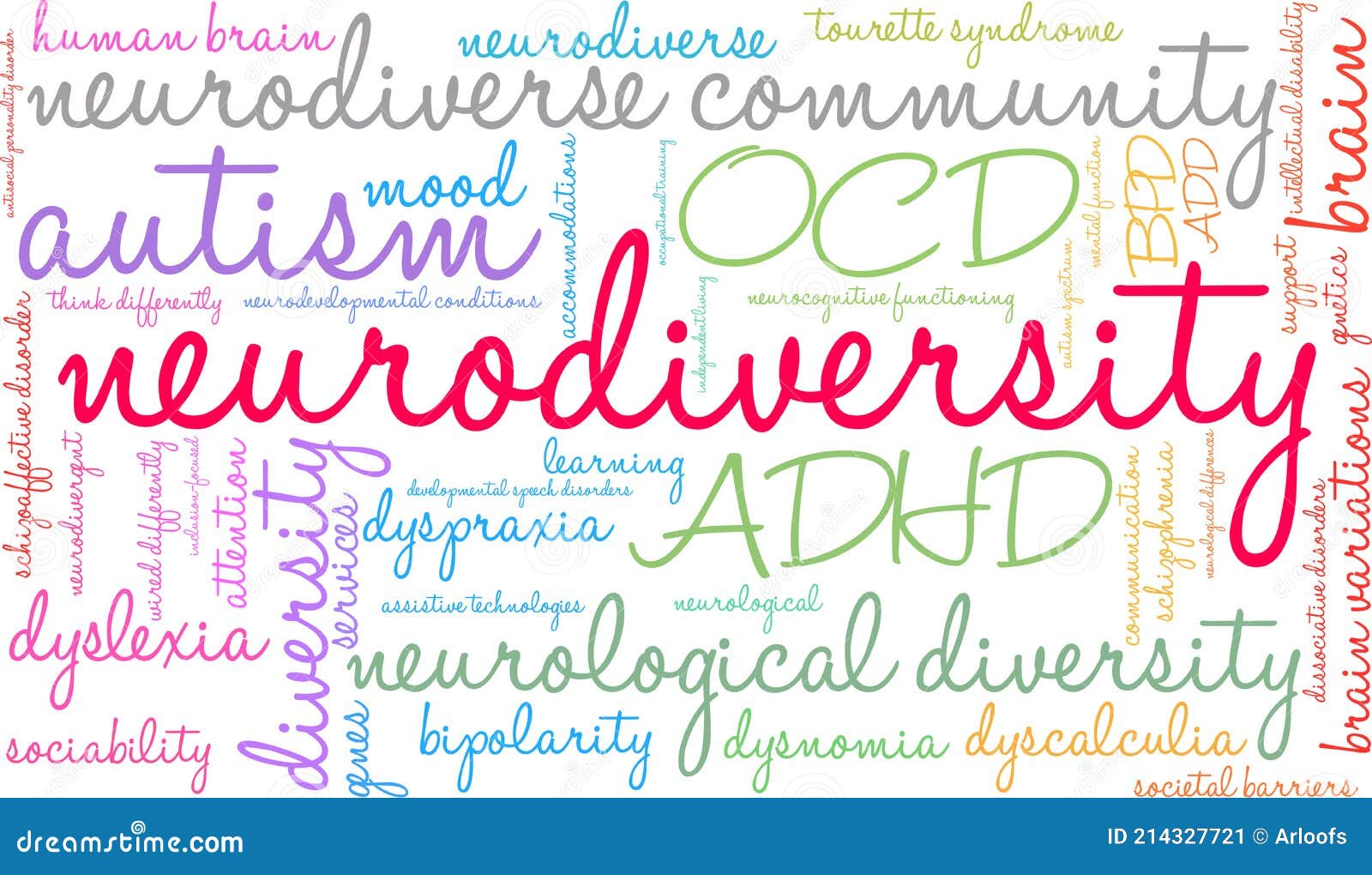 Neurodiversity Word Cloud stock vector. Illustration of human - 214327721