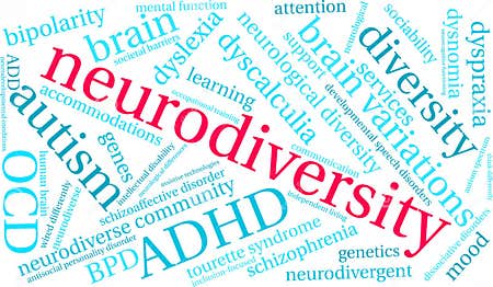 Neurodiversity Word Cloud stock vector. Illustration of bipolarity ...
