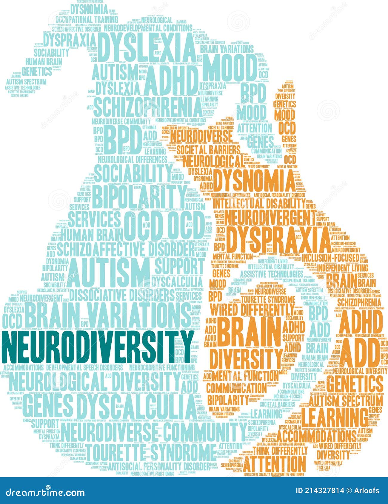Neurodiversity Word Cloud stock vector. Illustration of disorders ...
