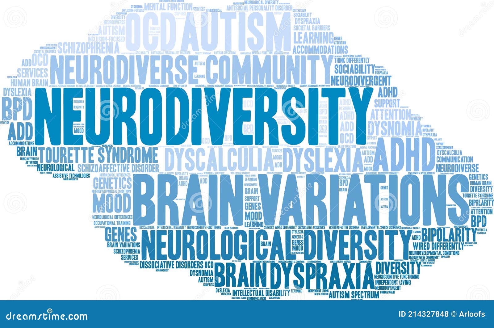 Neurodiversity Word Cloud stock vector. Illustration of dyspraxia ...