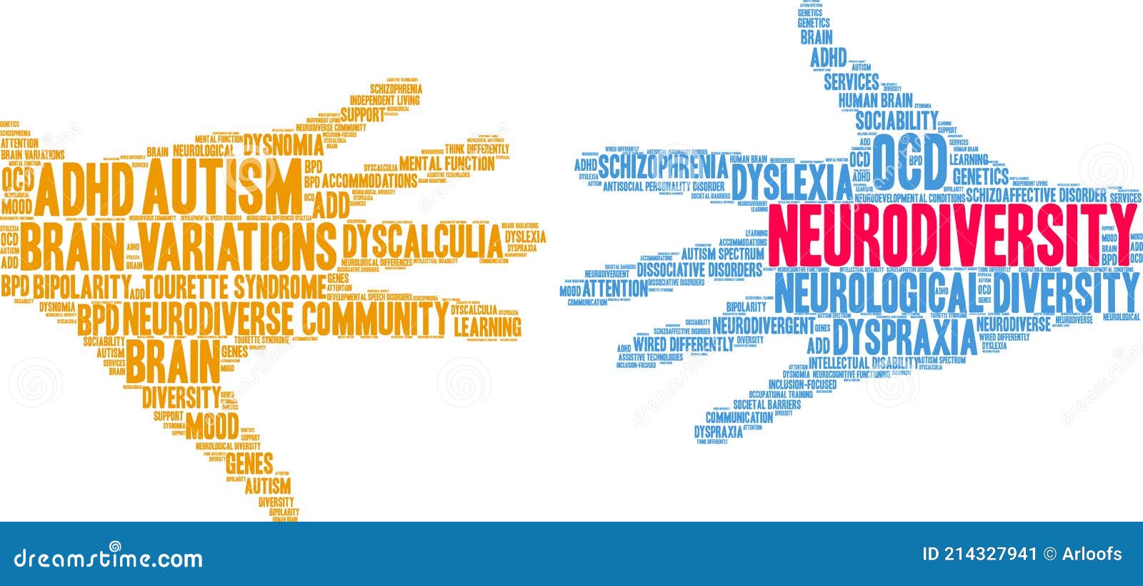 Neurodiversity Word Cloud stock vector. Illustration of autistic ...