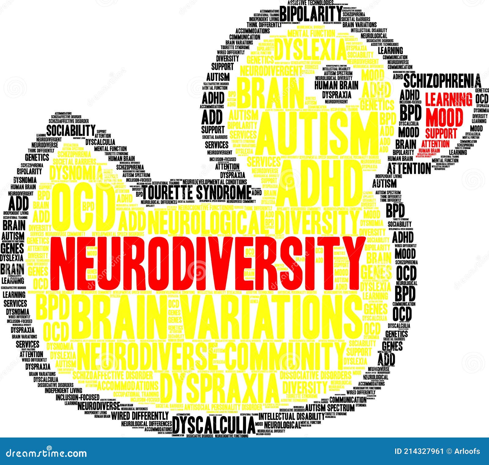 Neurodiversity Cartoons, Illustrations & Vector Stock Images - 490 ...