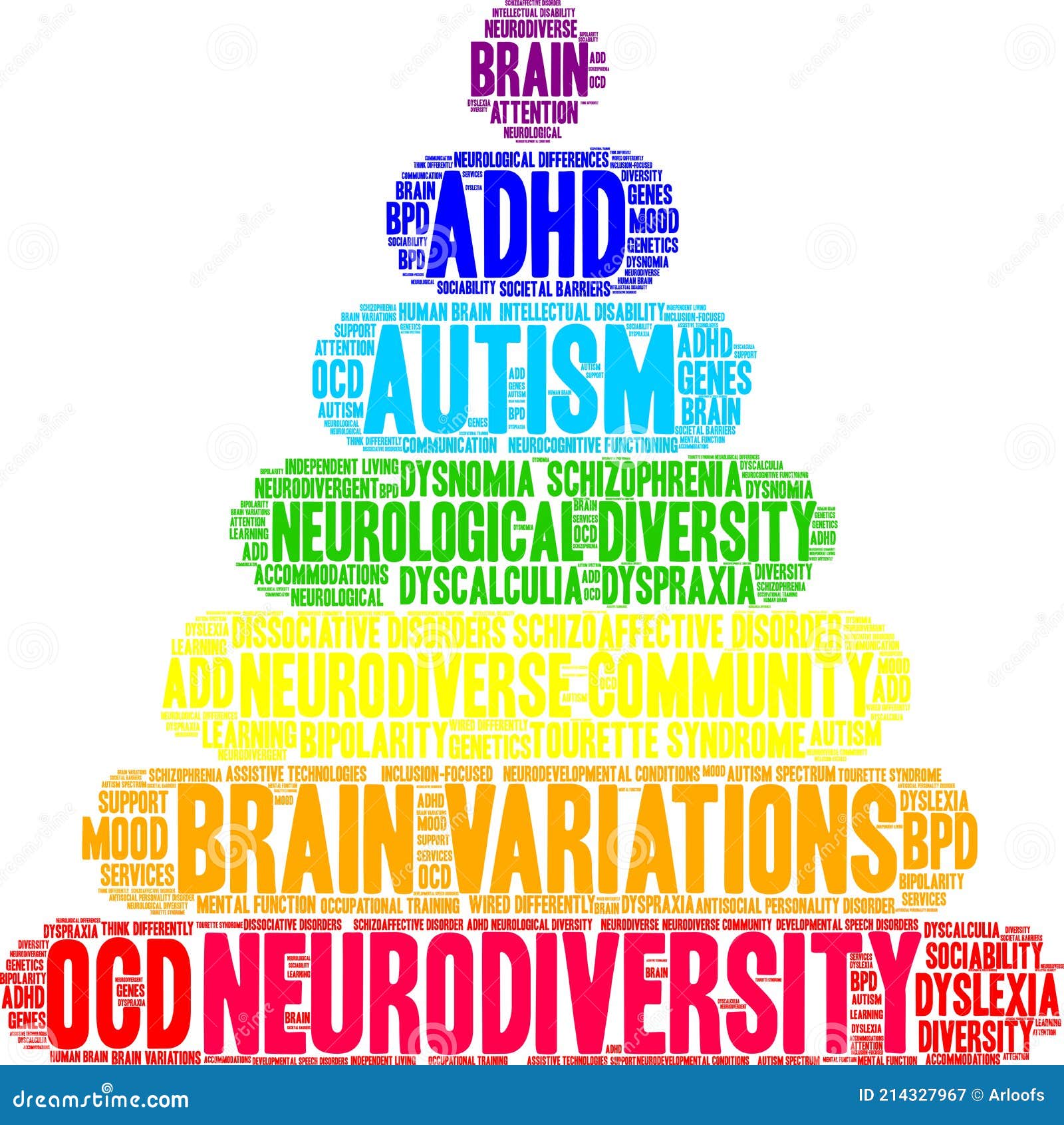 Neurodiversity Cartoons, Illustrations & Vector Stock Images - 527 ...