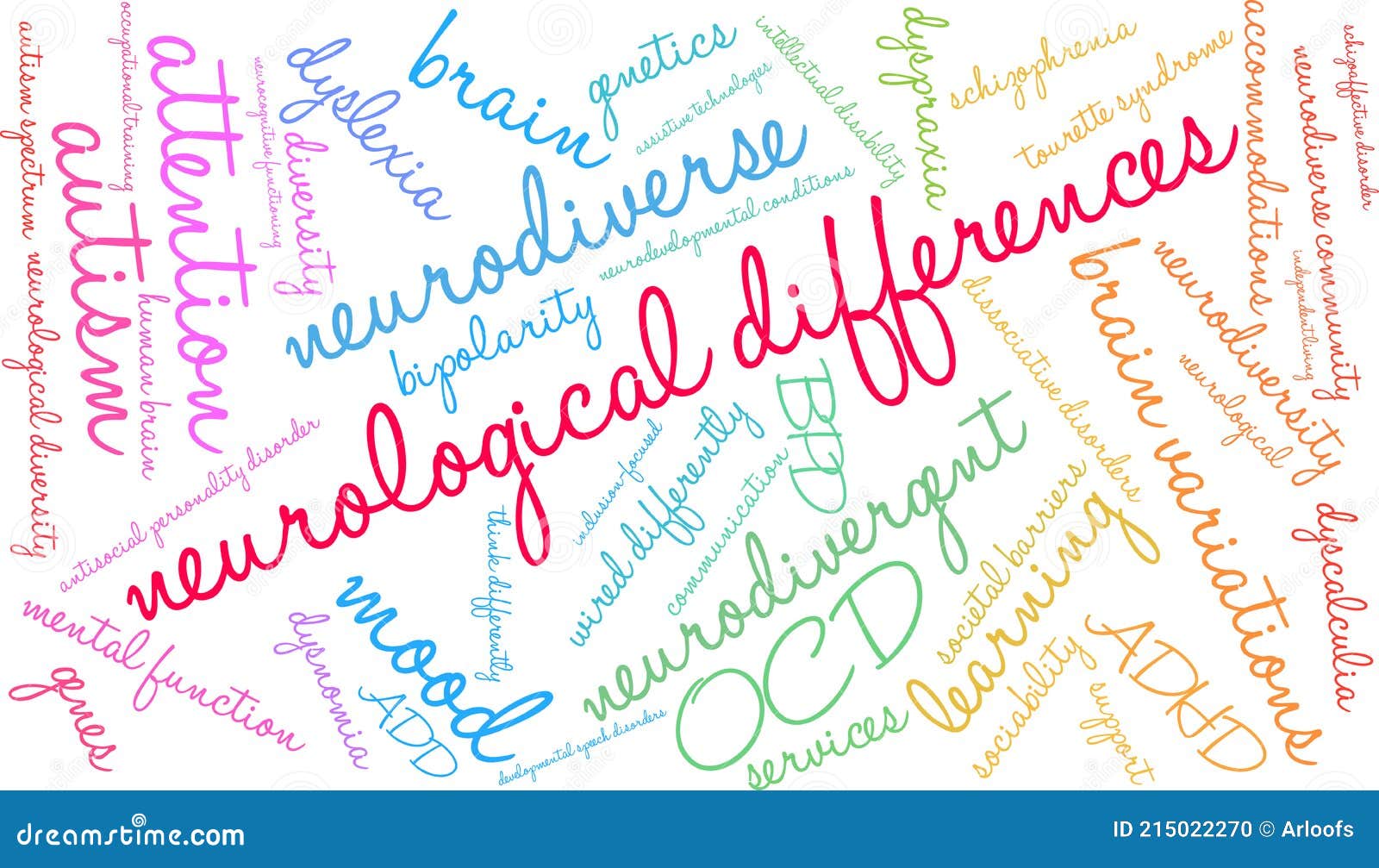 Neurological Differences Word Cloud Stock Vector - Illustration of adhd ...