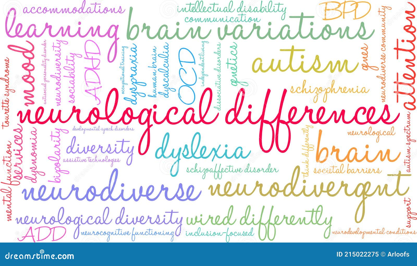 Neurological Differences Word Cloud Stock Vector - Illustration of ...