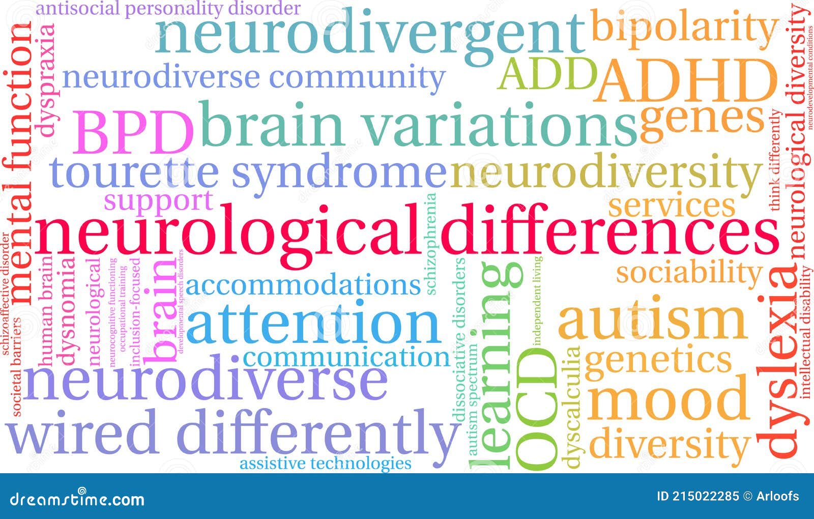 Neurological Differences Word Cloud Stock Vector - Illustration of ...