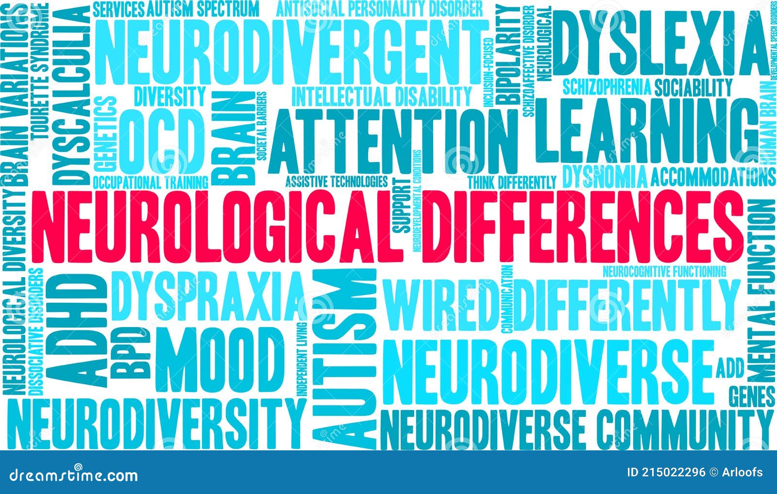 Neurological Differences Word Cloud Stock Vector - Illustration of ...