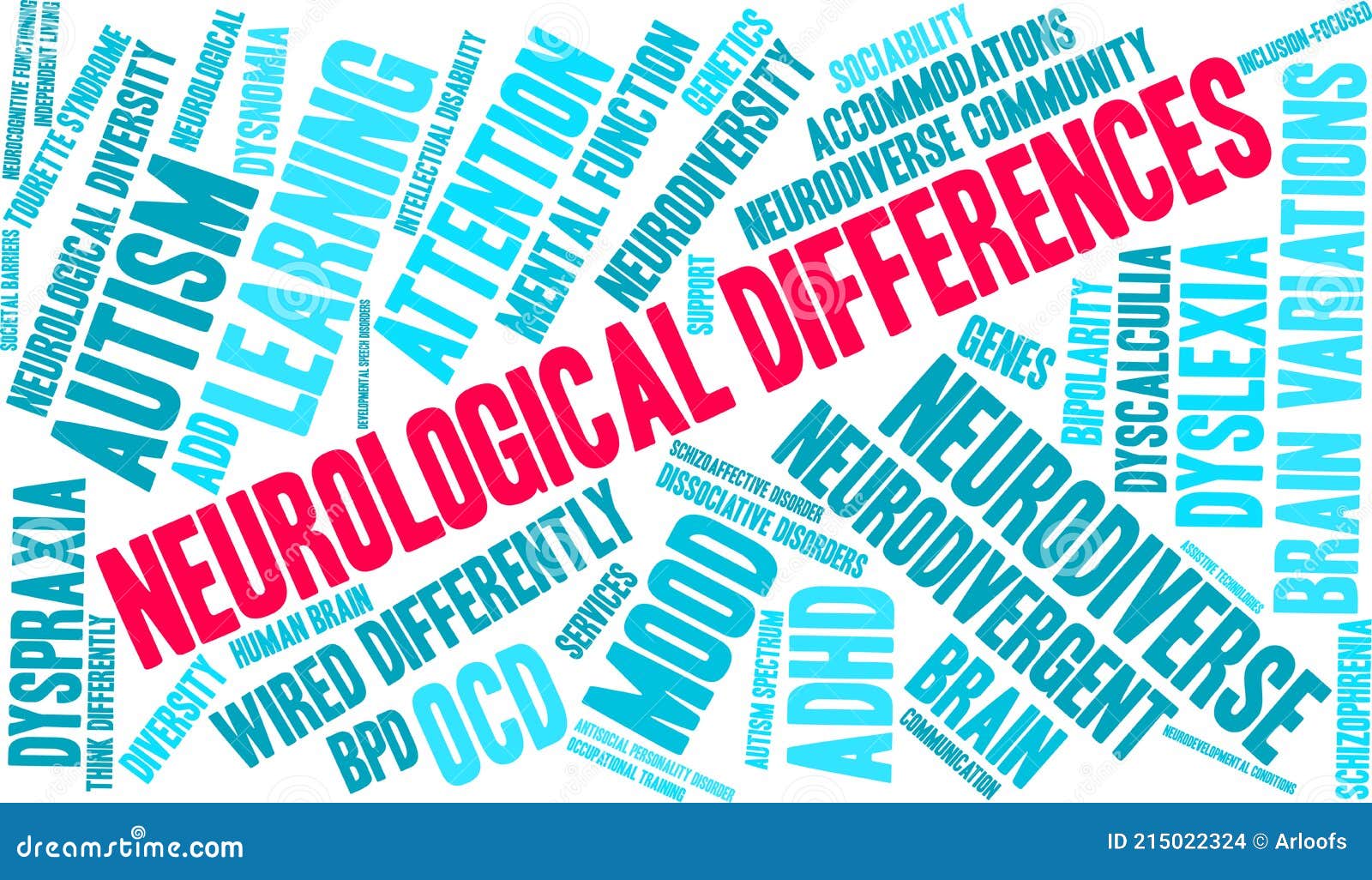 Neurological Differences Word Cloud Stock Vector - Illustration of ...