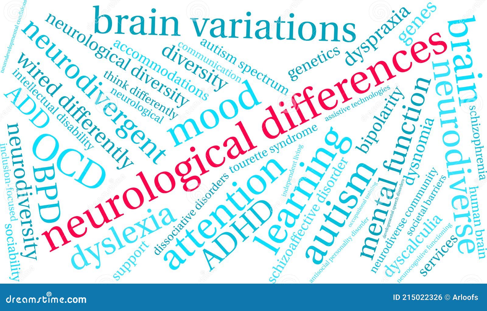 Neurological Differences Word Cloud Stock Vector - Illustration of ...
