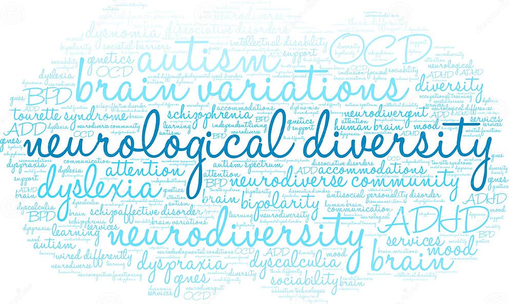 Neurological Diversity Word Cloud Stock Vector - Illustration of brain ...