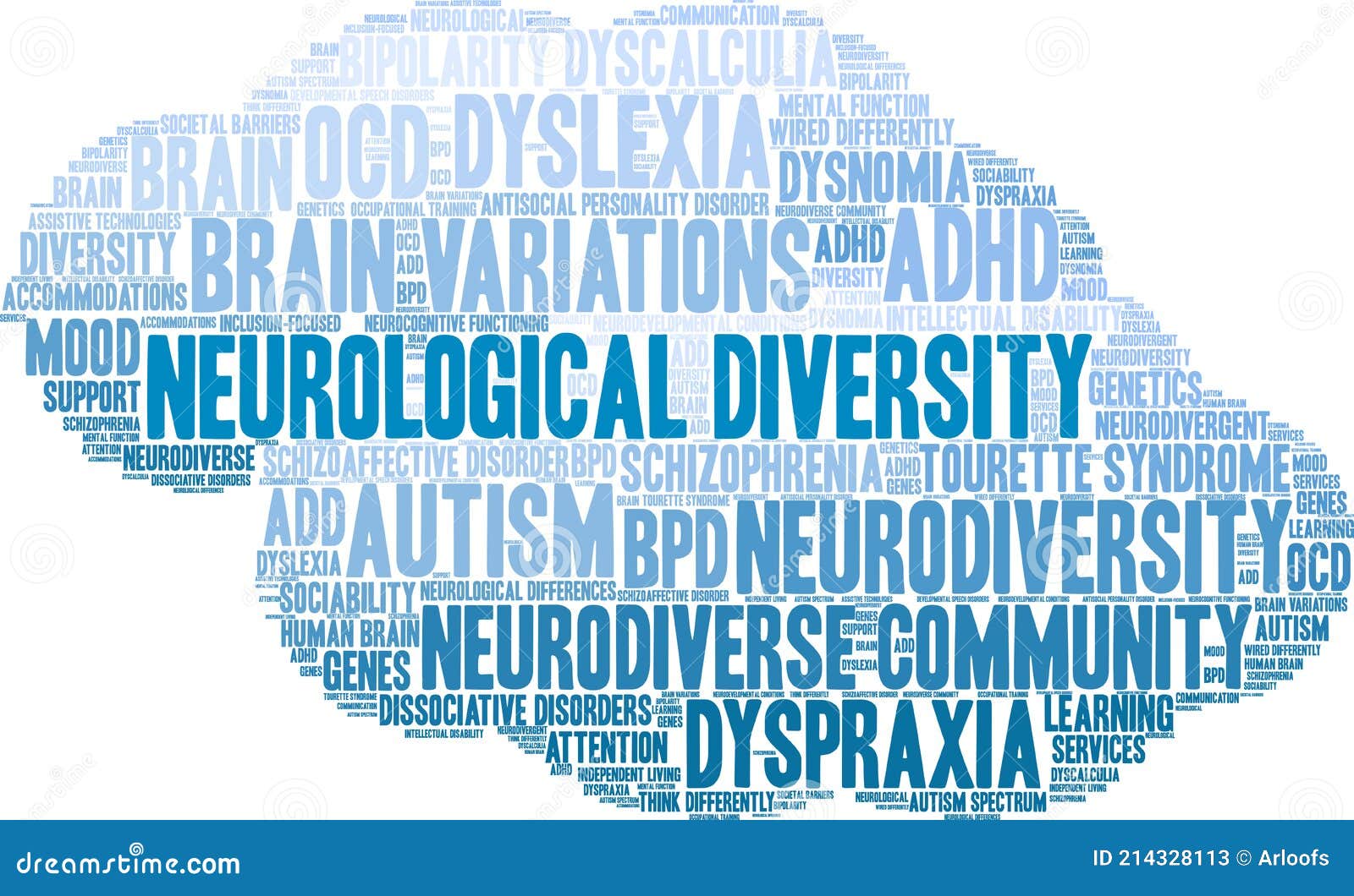 Neurological Diversity Word Cloud Stock Vector - Illustration of ...