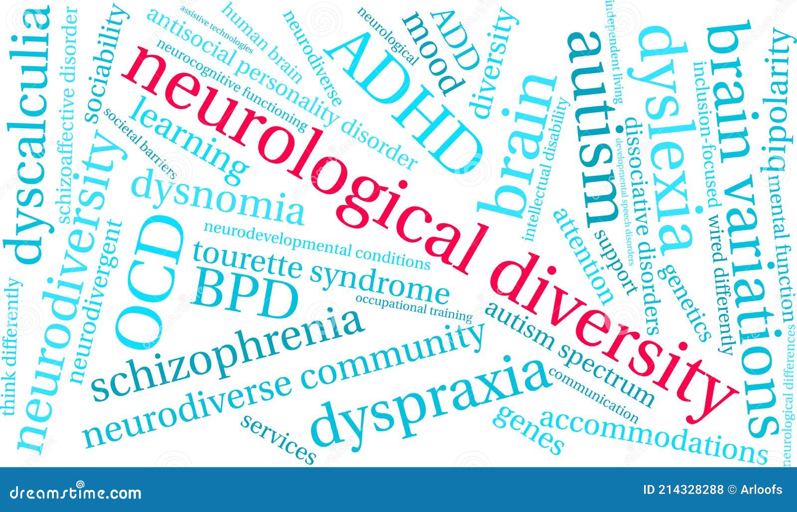 Neurological Diversity Word Cloud Stock Vector - Illustration of ...